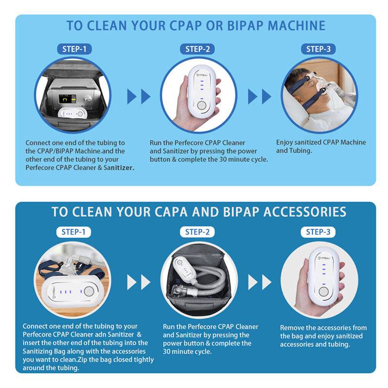 Portable CPAP Machine Cleaner – OYEAH-Health