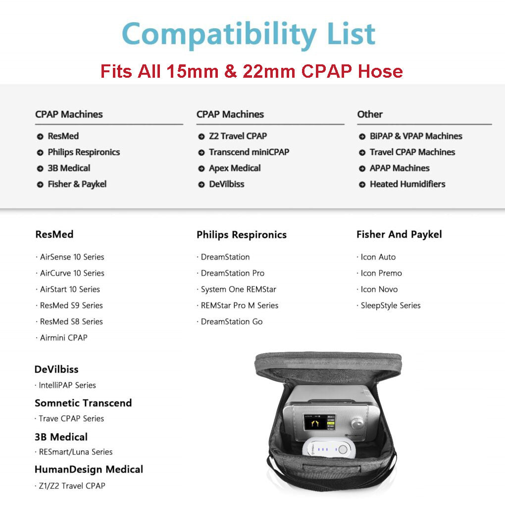 Best Portable CPAP Cleaning | CPAP Cleaner And Sanitizer | Affordable ...